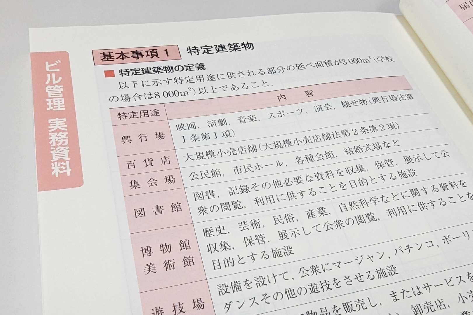 2022年度 ビル管理技術者試験問題と解答・解説を掲載!月刊誌「設備と管理」2022年12月号の読みどころをご紹介 – オーム社オンラインスクールナビ
